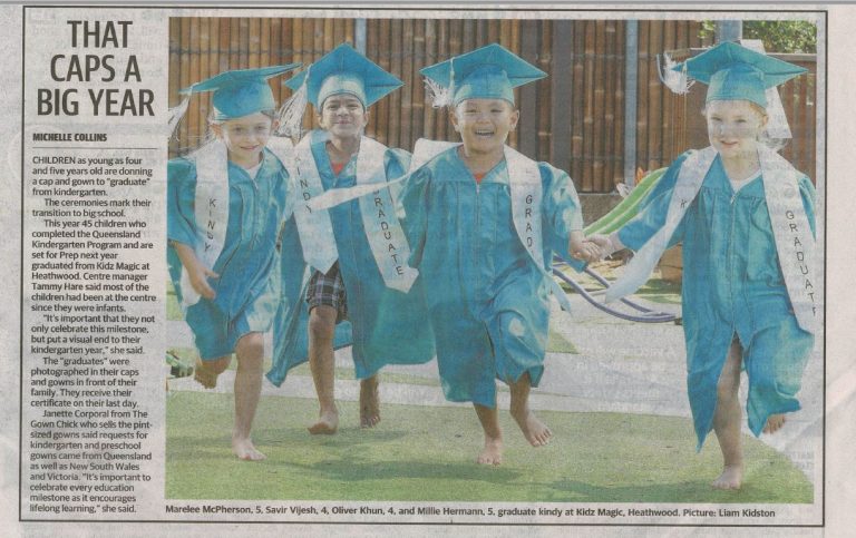 GRADUATION GOWN CAP TASSEL SET MATTE FABRIC Kindy Preschool Prep | The ...